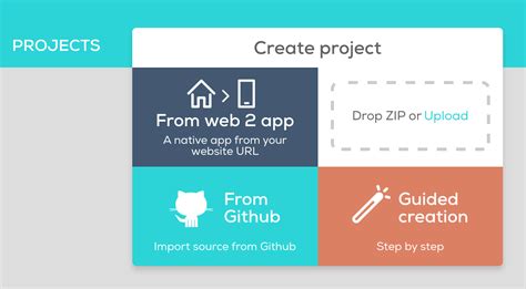 How To Build Html5 Mobile Games With Cocoonjs Josh Morony