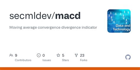 Github Secmldev Macd Moving Average Convergence Divergence Indicator