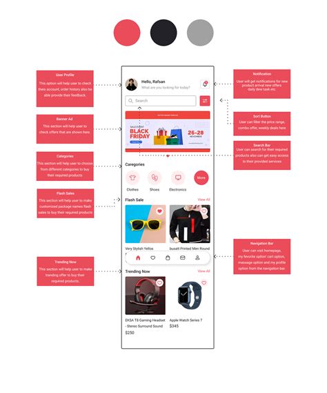 E Commerce Mobile App UI Design Images Behance