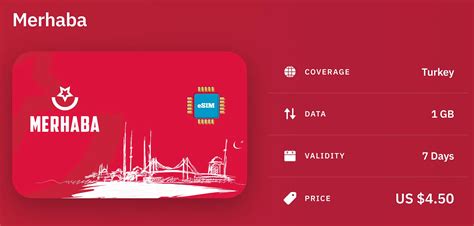 Best eSIM for Traveling to Turkey in 2024 - Traveltomtom.net