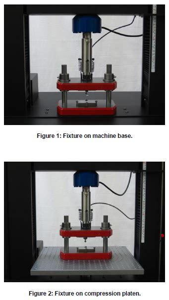 ASTM D Compression Fixture And Transducer Setup ADMET