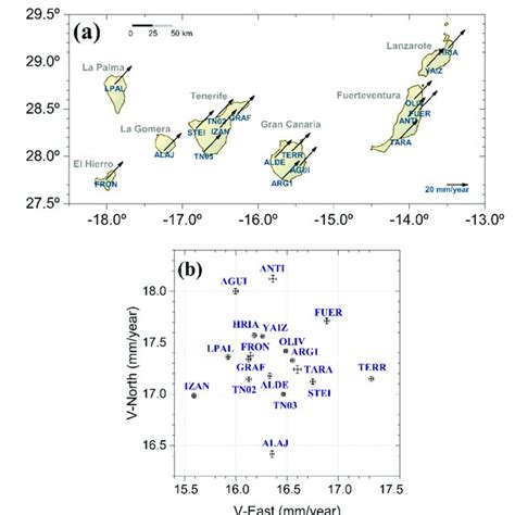 A Global Navigation Satellite System Gnss Station Velocities For