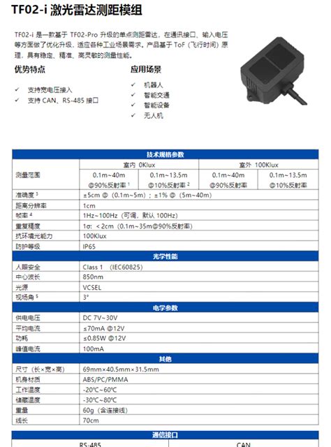 TF02 i CAN 86767 深圳优信电子科技有限公司