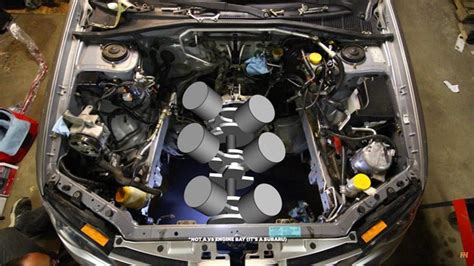 Types Of Car Engines Everything You Wanted To Know