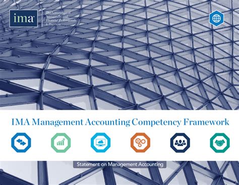 Ima 管理会计能力框架
