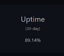New Instance