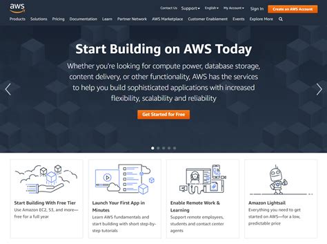 Hosting AWS Recenzja Dla Uzytkownikow WordPress Png Recursos Wordpress