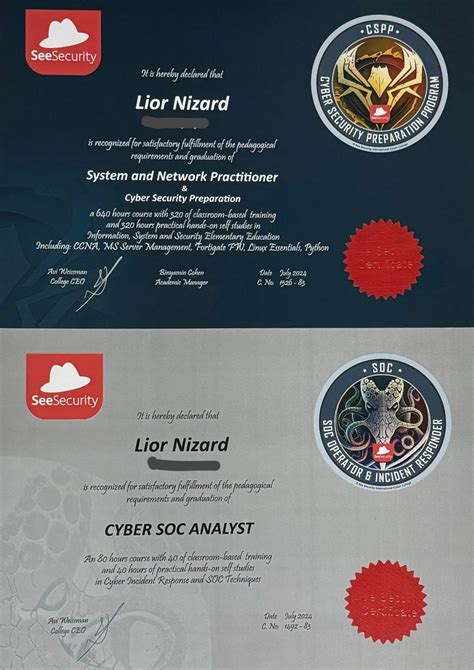 Cybersecurity Networksecurity Socanalyst Continuouslearning Lior