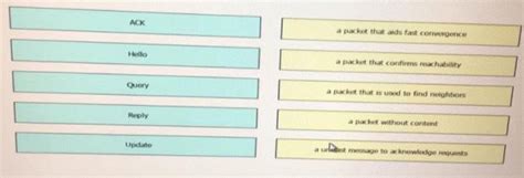 Drag And Drop Each Eigrp Packet Type From The Left Onto The Matching