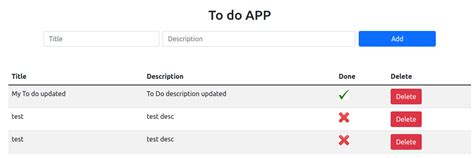 MERN Stack CRUD App Example ASB Notebook