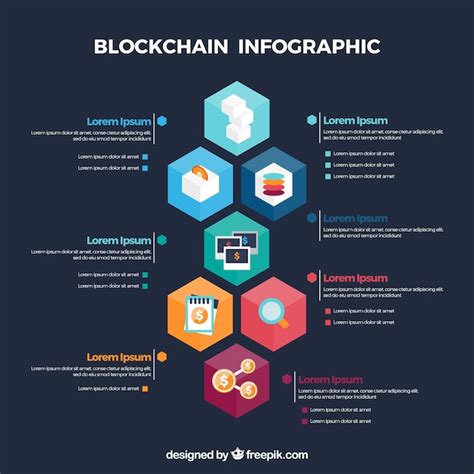 Concepto Infogr Fico De Blockchain Vector Gratis