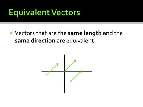 Ppt Vectors Powerpoint Presentation Free Download Id 2159256