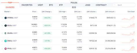 Jubi Pricing Features And Reviews Apr 2025