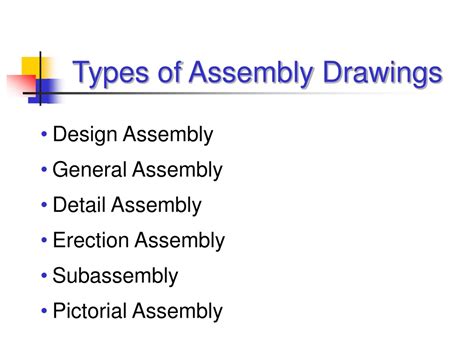 Ppt Comprehensive Guide To Assembly Drawings Powerpoint Presentation