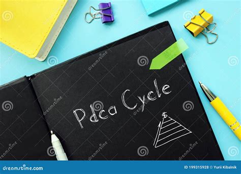 Pdca Cycle Process Improvement Action Plan Strategy Wooden Square On