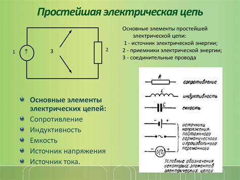 Электрическая цепь презентация онлайн