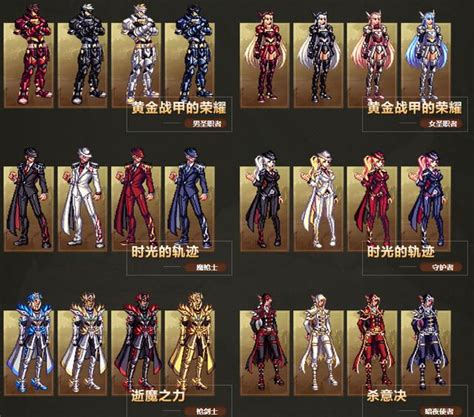Dnf：深淵征服者上線，玩家放言直接買12套，沒有亮點也要買？ 每日頭條