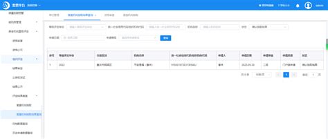 Bug 11093 【监管平台 等级评定 复查机构抽取】手动抽取一条机构，确定抽取结果后，资格审查页面没有流入该条数据 铜梁区智慧养老云