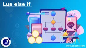 Lua Else If Working Of Else If Statement In Lua Examples