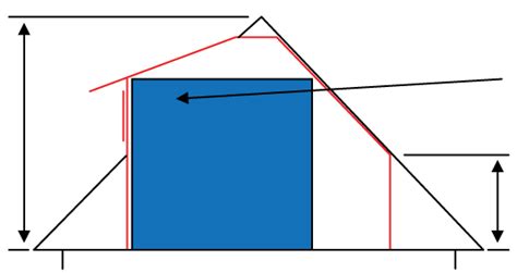 Minimum Loft Ceiling Height