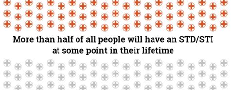 PPT Sexually Transmitted Disease PowerPoint Presentation Free Download ID