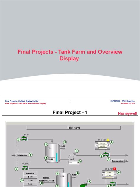 19 03r300 1 Final Projects Hmiweb Display Builder Pdf