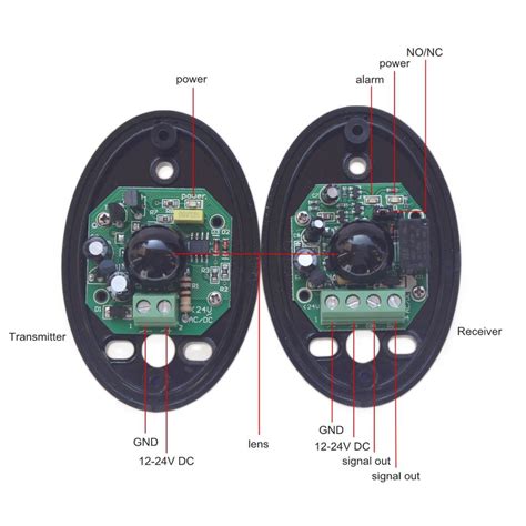 Diysecur Ip55 Automated Gate Safe Infrared Detecto Grandado