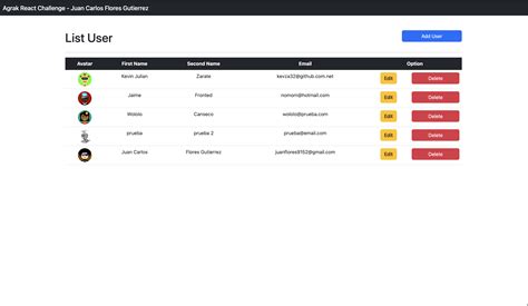 GitHub JCFlores915 Agrak React Challenge