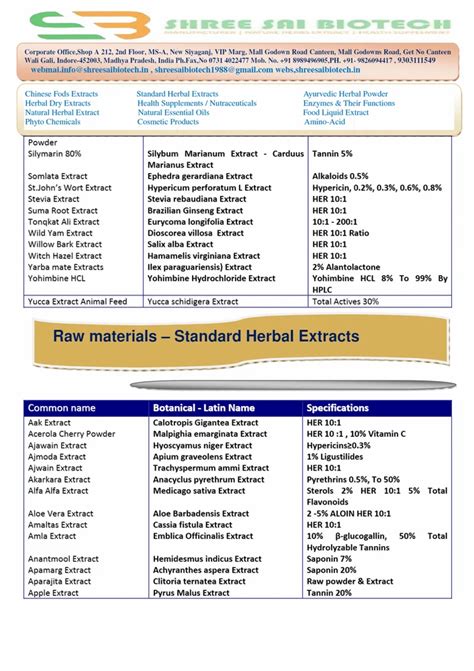 Resveratrol Extract Powder At ₹ 6600kg In Indore Id 2853106324988