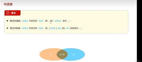 2023124javamysql控制流程函数外键约束多表关系多表查询事务及四大特性索引java Mysql特性 Csdn博客