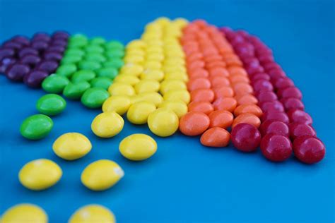 Optimizing Machine Learning Models Understanding Batch Mini Batch