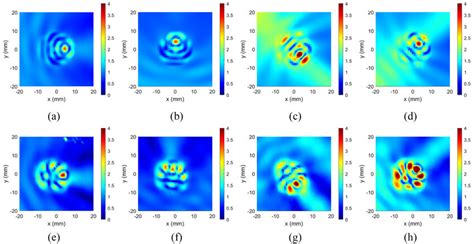 2d Wavefield Images Normalized Fft Magnitude 50 Khz 40 Mm Grid