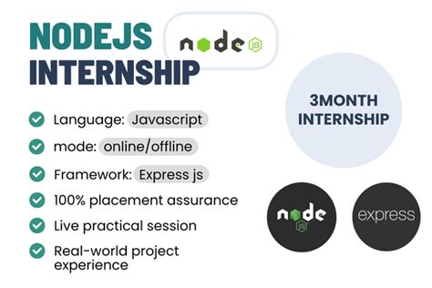 Internship Training In Kannur Vectorux Technolabs