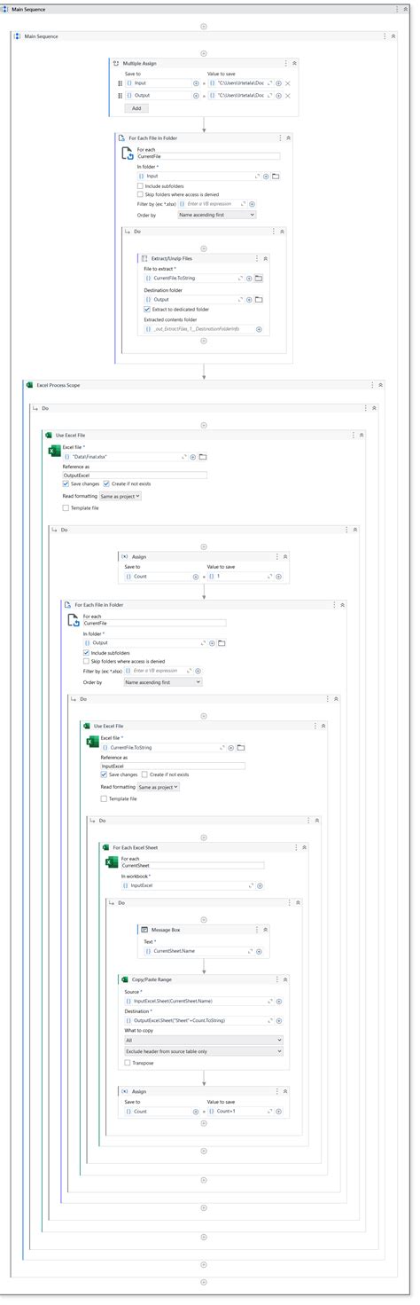I Need To Extract The Zip Files Inside The Zip Files There Will Be