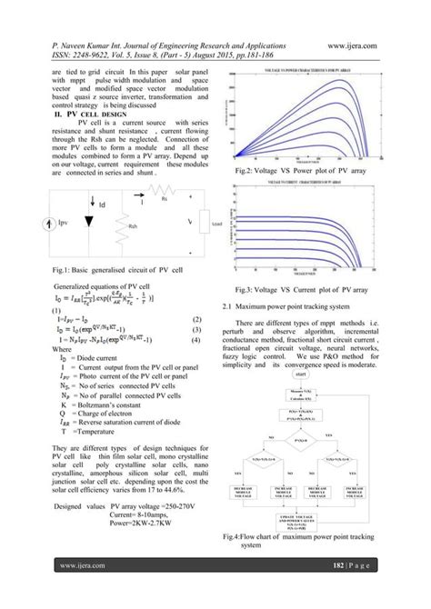 Battery Based Quasi Z Source Inverter For Pv Power Generation Connected To Grid Pdf