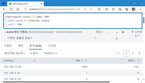 케세라세라 Splunk의 Chart 정렬