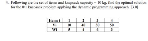 solved 4 following are the set of items and knapsack