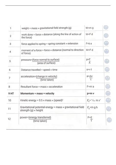Summary AQA GCSE Physics Equation Sheet 2 Physics Stuvia UK