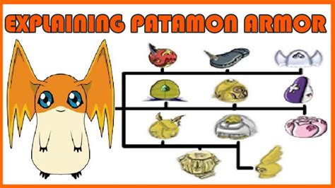 Patamon Evolution Line Low Prices Brunofuga Adv Br