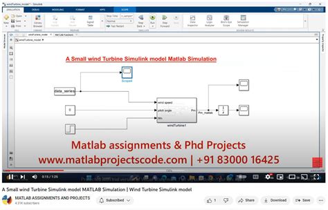 A Small Wind Turbine Simulink Model Matlab Simulation