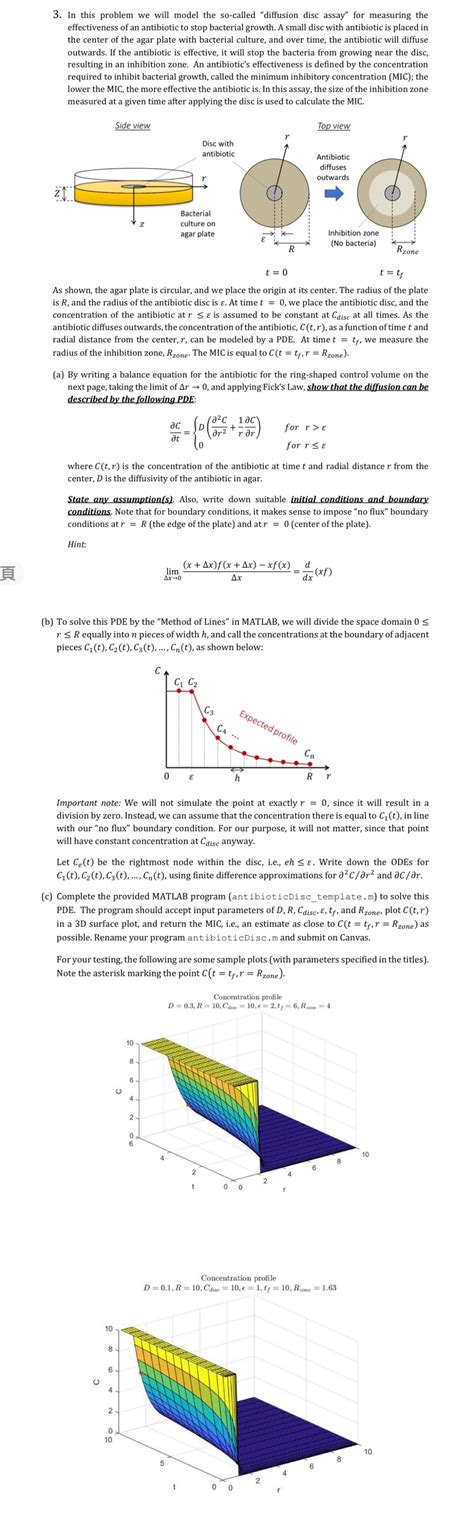 Solved In This Problem We Will Model The So Called