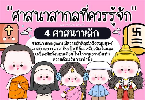 ภาษาไทย ใจพองโต 📿🕋🪷ศาสนา 4 ศาสนาที่ควรรู้จัก ⛪️🕌🕍 🙏🏻