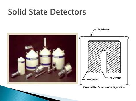ppt solid state detectors powerpoint presentation free download id