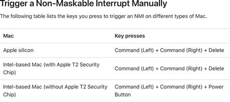 Macos Two Machine Kernel Debugging Diverto Information Security Warriors