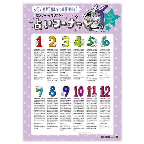 ケモノマガジン Vol1 Cc2store