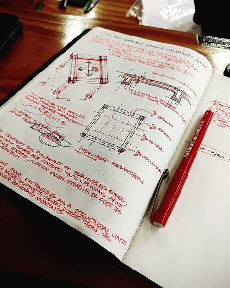 All Of Sketches On Instagram Original Aos Construction Sketch Notes