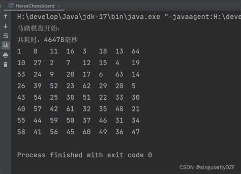 马踏棋盘（骑士周游列国）问题（java）骑士周游列国问题 Csdn博客