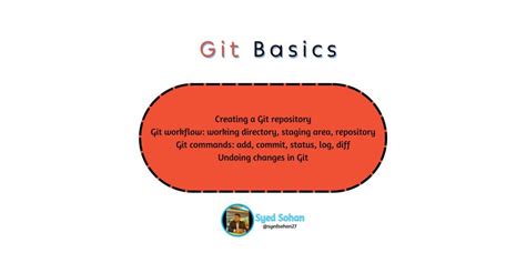 Git Basics A Guide To Efficient Version Control And Collaborative Development Rdevto