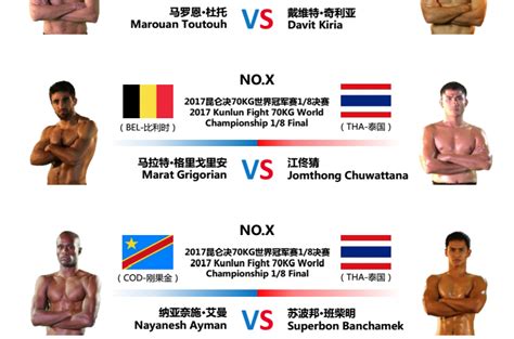 2017年昆仑决诸神之战16进8对阵表公布