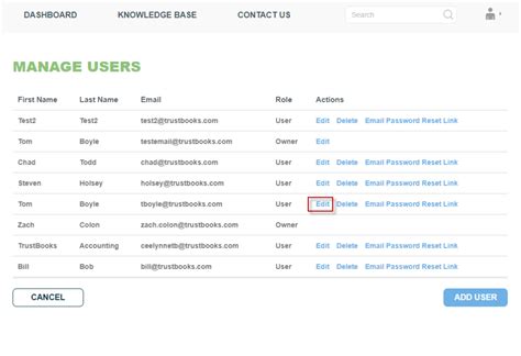 Edit User Permissions And Roles Trustbooks Knowledge Base